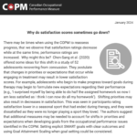 Satisfaction Scores | COPM